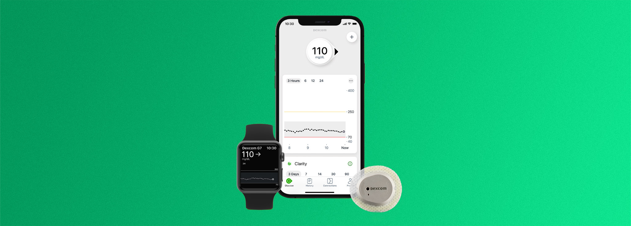 Medidor continuo de glucosa Dexcom G7 aprobado por la FDA | Beyond Type 1