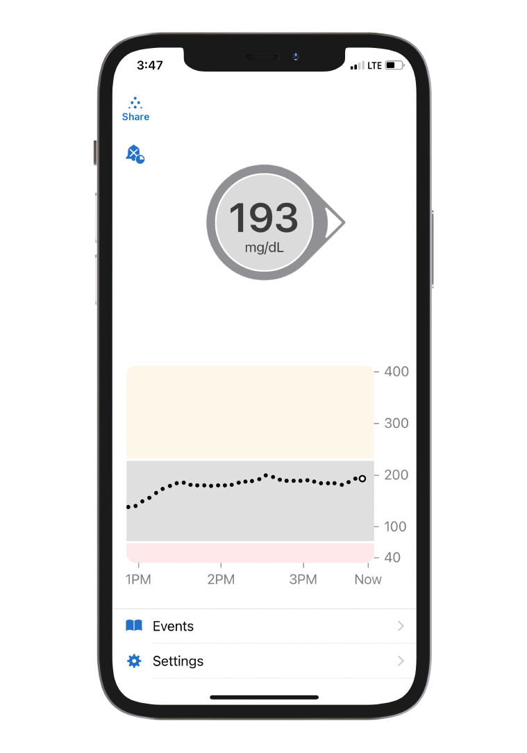 Cómo utilizar la aplicación clarity de Dexcom G6 | Beyond Type 1